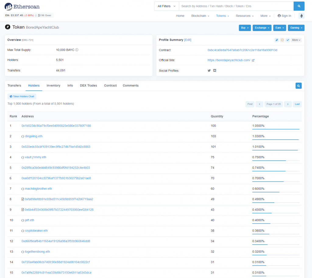 What Should I Do When Random Coins Appear In My MetaMask Wallet?