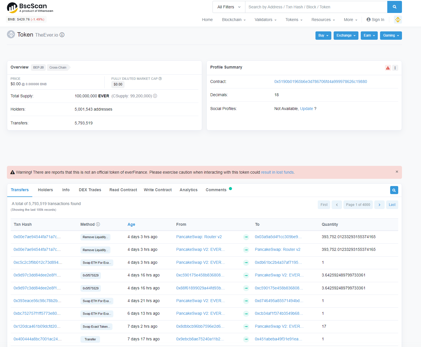 What Should I Do When Random Coins Appear In My MetaMask Wallet?