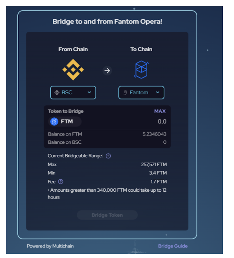 Bridging To The Fantom Network? Here's All You Need To Know