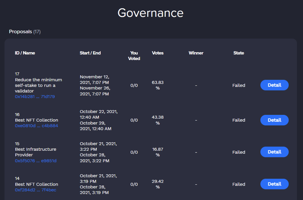 Beginners Guide To Staking Fantom On Official Opera fWallet