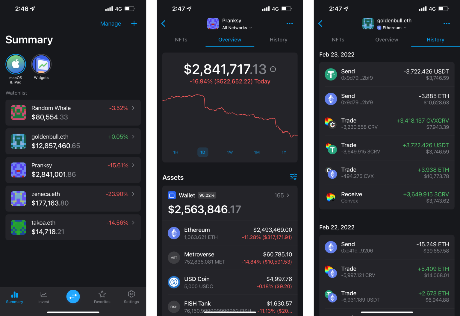 Top 5 NFT Tools That Will Make You An NFT Pro