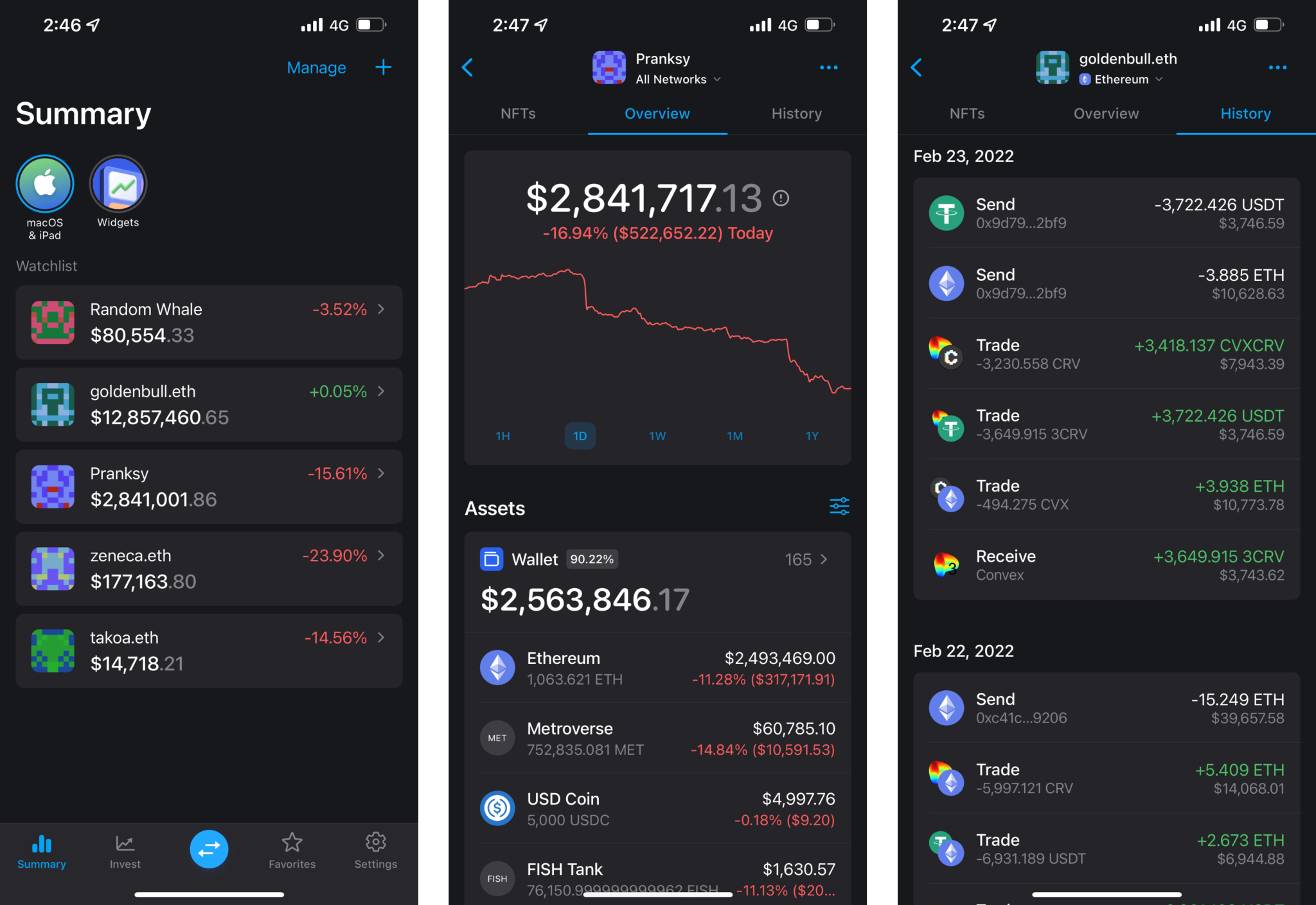 Top 5 NFT Tools That Will Make You An NFT Pro