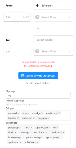 Li Finance: Why This Bridging Aggregator Is Important For DeFi's Future