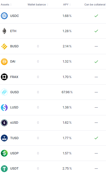Top 10 Protocols For Staking Stablecoins (2023) - Chain Debrief