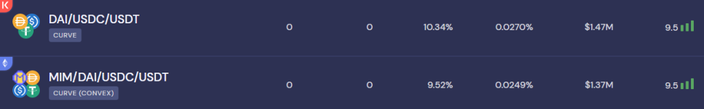 Top 10 Protocols For Staking Stablecoins (2023) - Chain Debrief