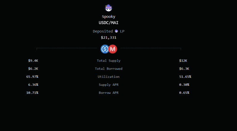 Top 10 Protocols For Staking Stablecoins (2023) - Chain Debrief