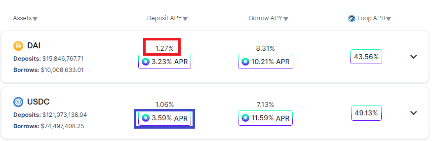 Radiant Capital: The Rising Star of DeFi Money Markets - Chain Debrief